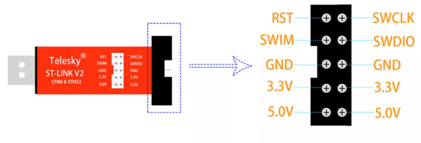 ST-LINK V2 Simulator Burner – Easyelecmodule