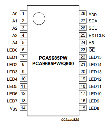 The-ultimate-guide-for-pca9685-16-channel-12-bit-pwm-driver