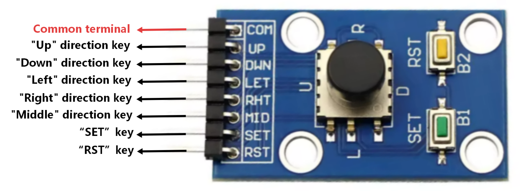 5-Way Navigation Button Module 5D Rocker Joystick – Easyelecmodule