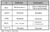 Understand AHT20 in 5 Minutes: Wiring, Code and Data Reading Explained ...