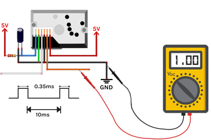 GP2Y1014AUOF PM2.5 Optical Dust Sensor Module – Easyelecmodule