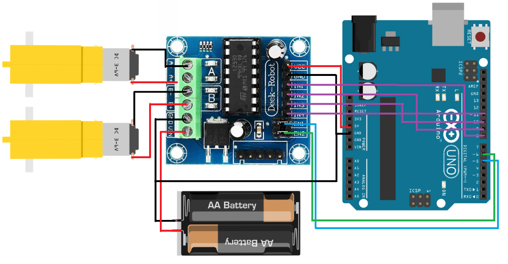 How to Use the L293D Motor Driver Module – Easyelecmodule