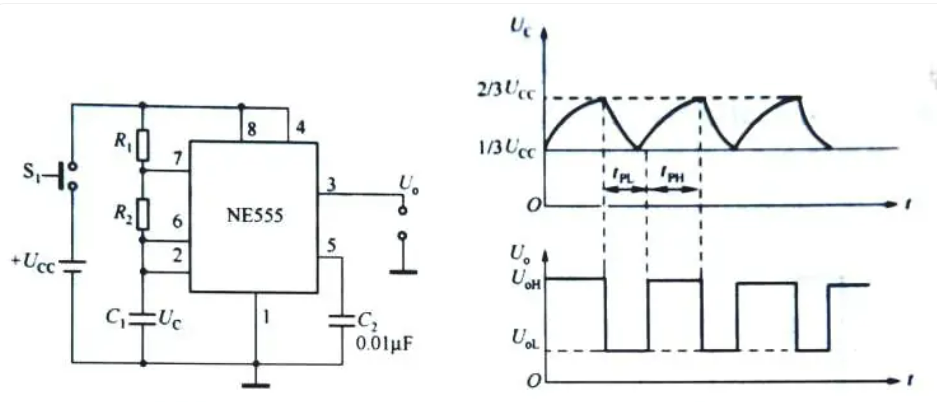 Use NE555 make an electronic keyboard – Easyelecmodule