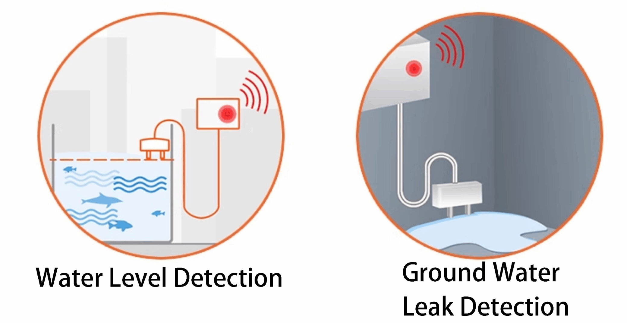 Introduction of SP303 Water Leak Detection Module – Easyelecmodule