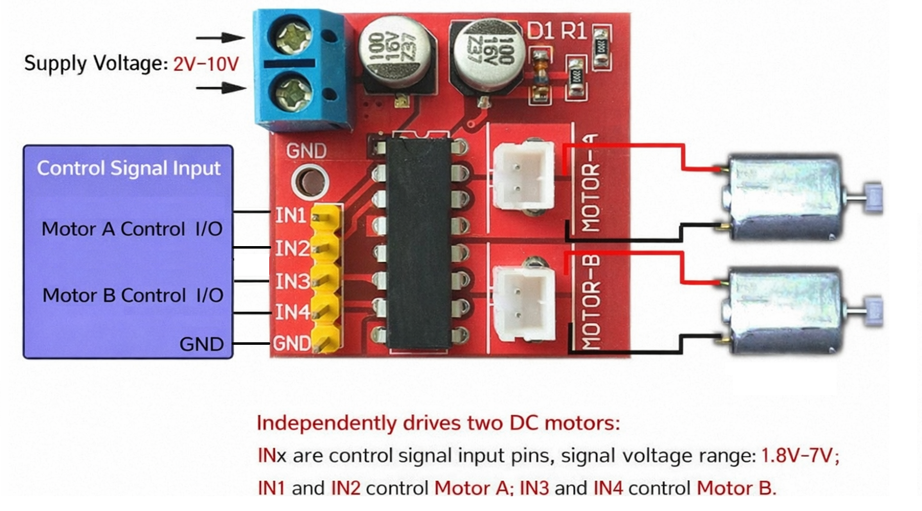 Comprehensive Overview of the XY‑2.5AD 2.5A Dual‑Way Motor Drive Module ...