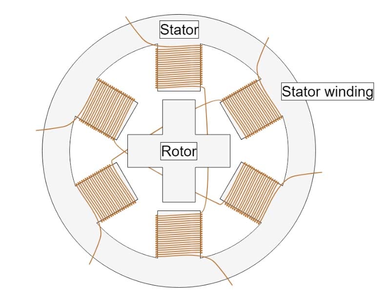 Stepper Motor Driver Board-A3967 – Easyelecmodule